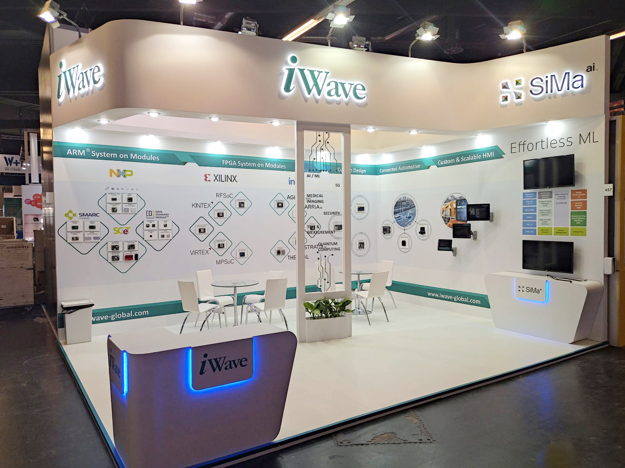 I WAVE SYSTEM @ EMBEDDED WORLD 2022, NUREMBERG, GERMANY